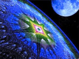 Tri Sphere Meditation Technique - Prepare For Change