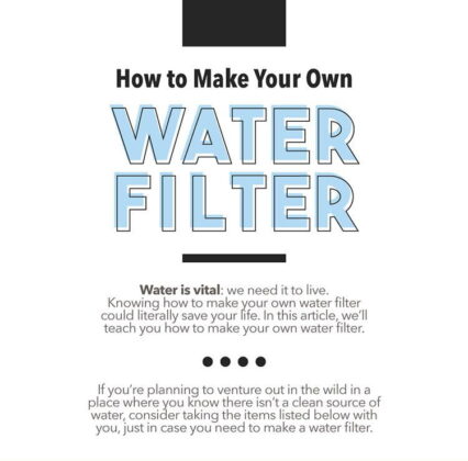 How to make your own DIY water filter - Prepare For Change
