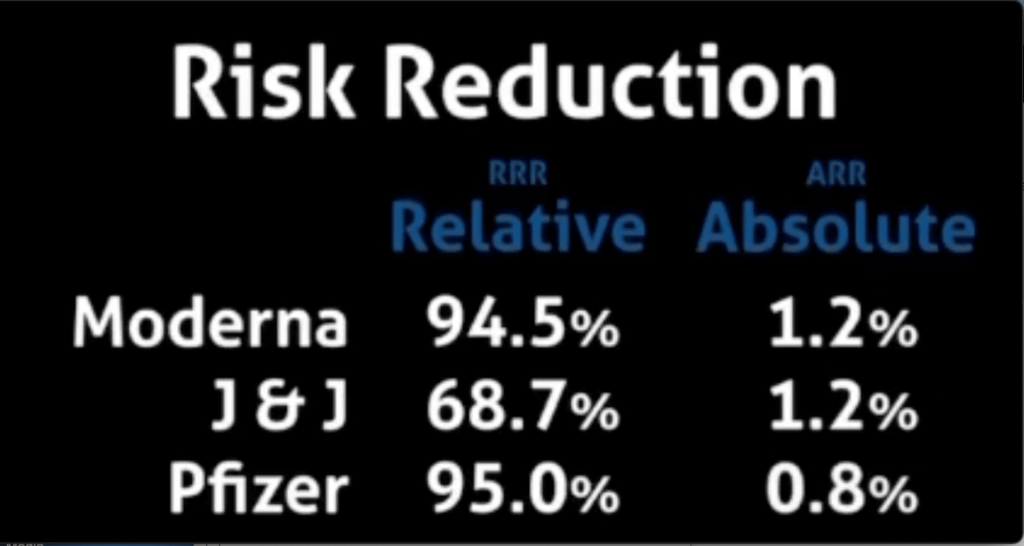 Risk Reduction Factors - Prepare For Change