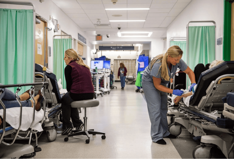 Crisis of Overcrowded Hospital and Emergency Departments - Prepare For ...