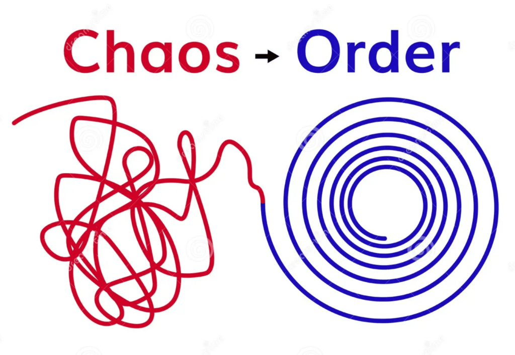 The Stage Is Being Set For The Greatest Period Of Chaos In U.S. History ...