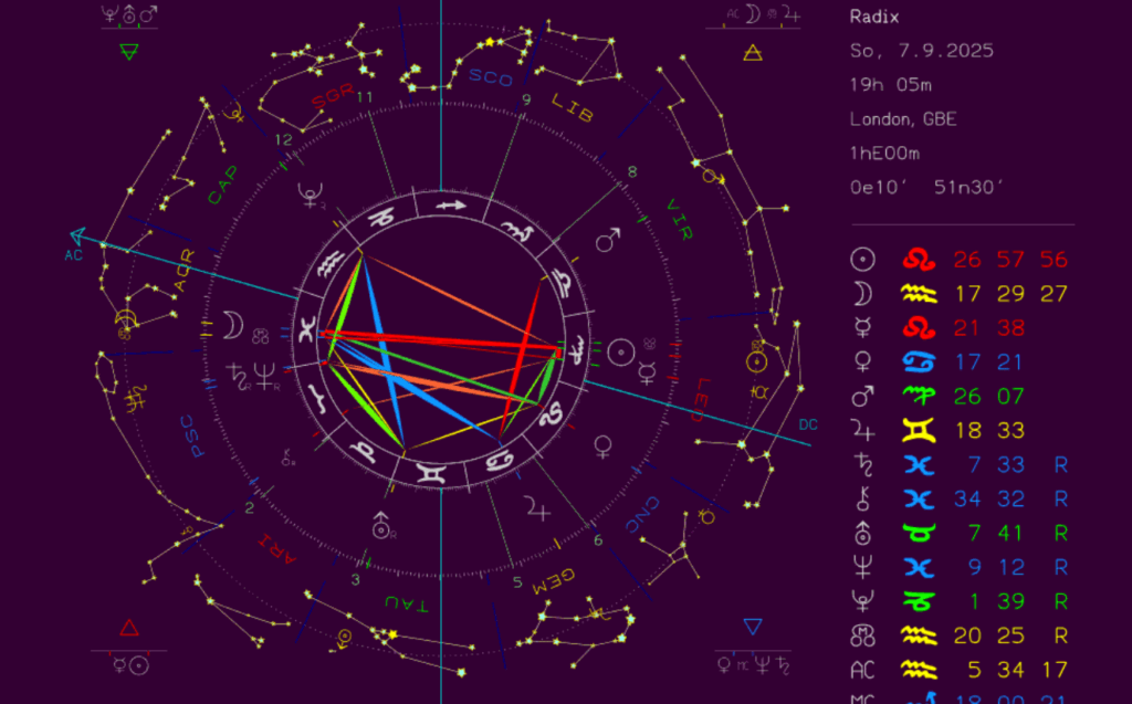 Full Moon Reading 7 Sep 2025 - Prepare For Change