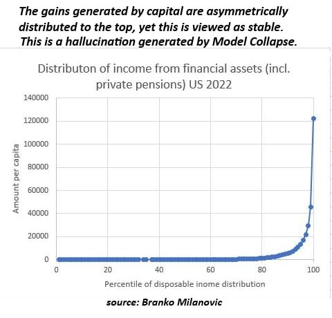 Benjamin Fulford Report: Systems failure in West as France fails to ...