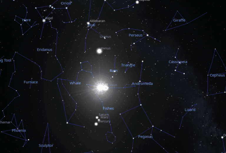 Dark Moon reading 17th of April 26: The Threshold - Prepare For Change